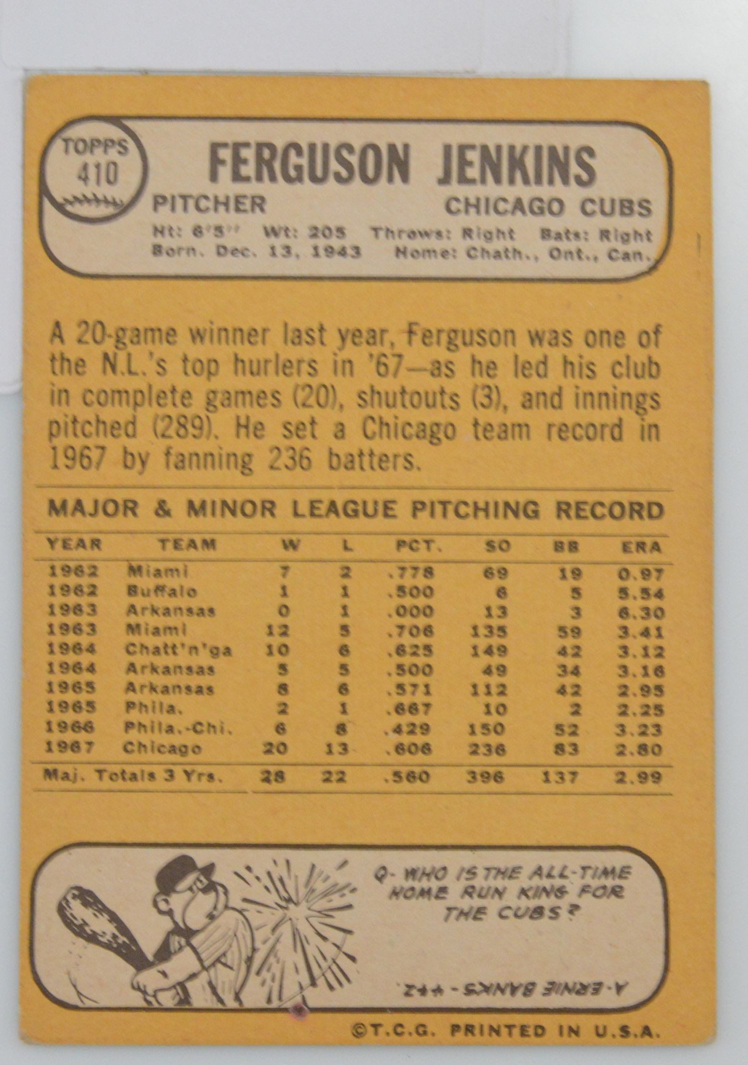 1968 Ferguson Jenkins Cubs Topps #410 | Property Room