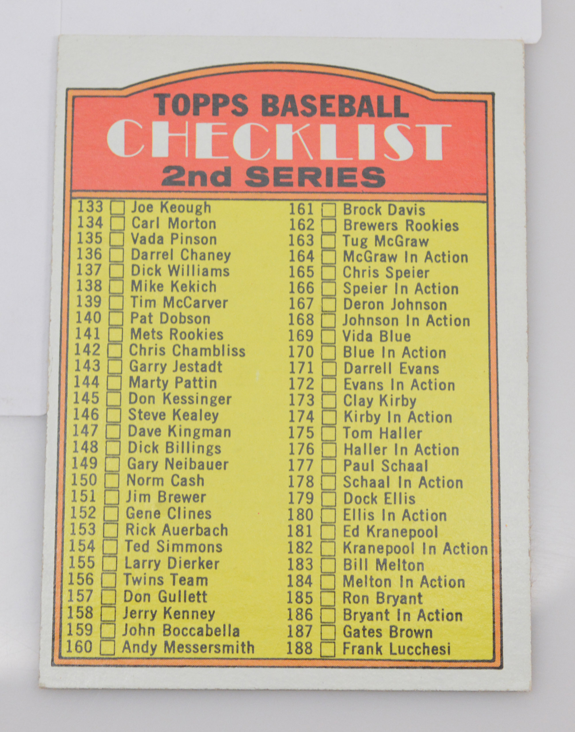 1972 2nd Series Baseball Checklist Unmarked Topps #103 | Property Room