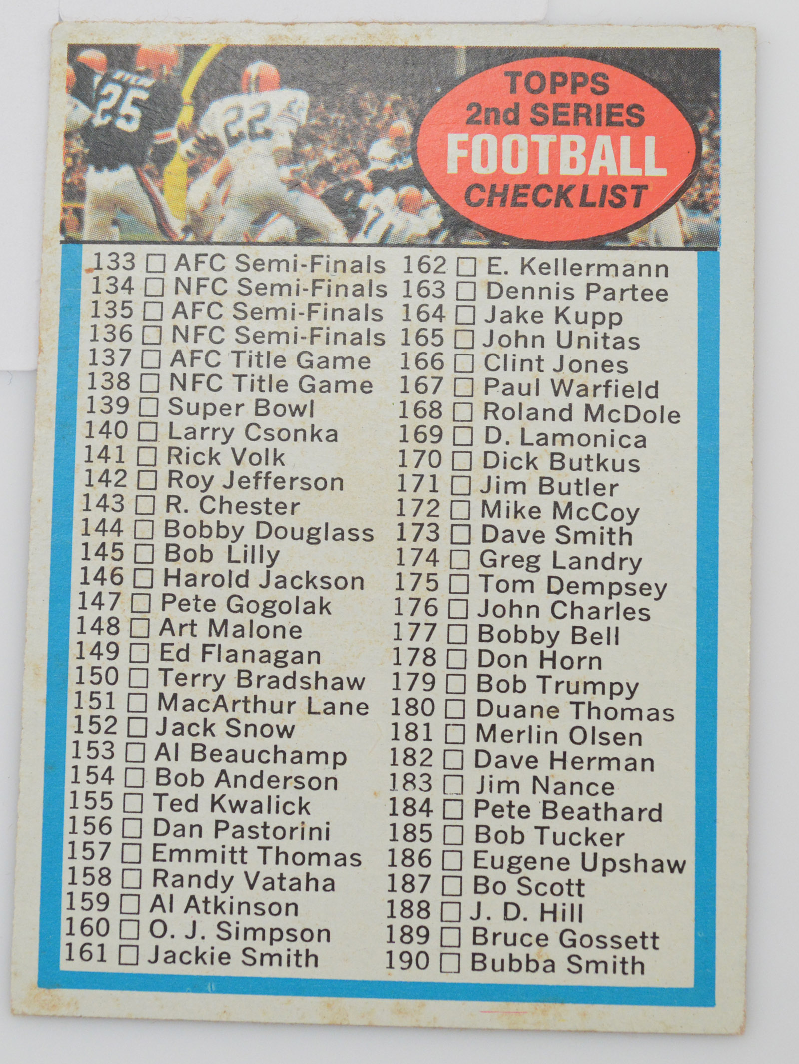1972 2nd Series Football Checklist Topps #79 | Property Room