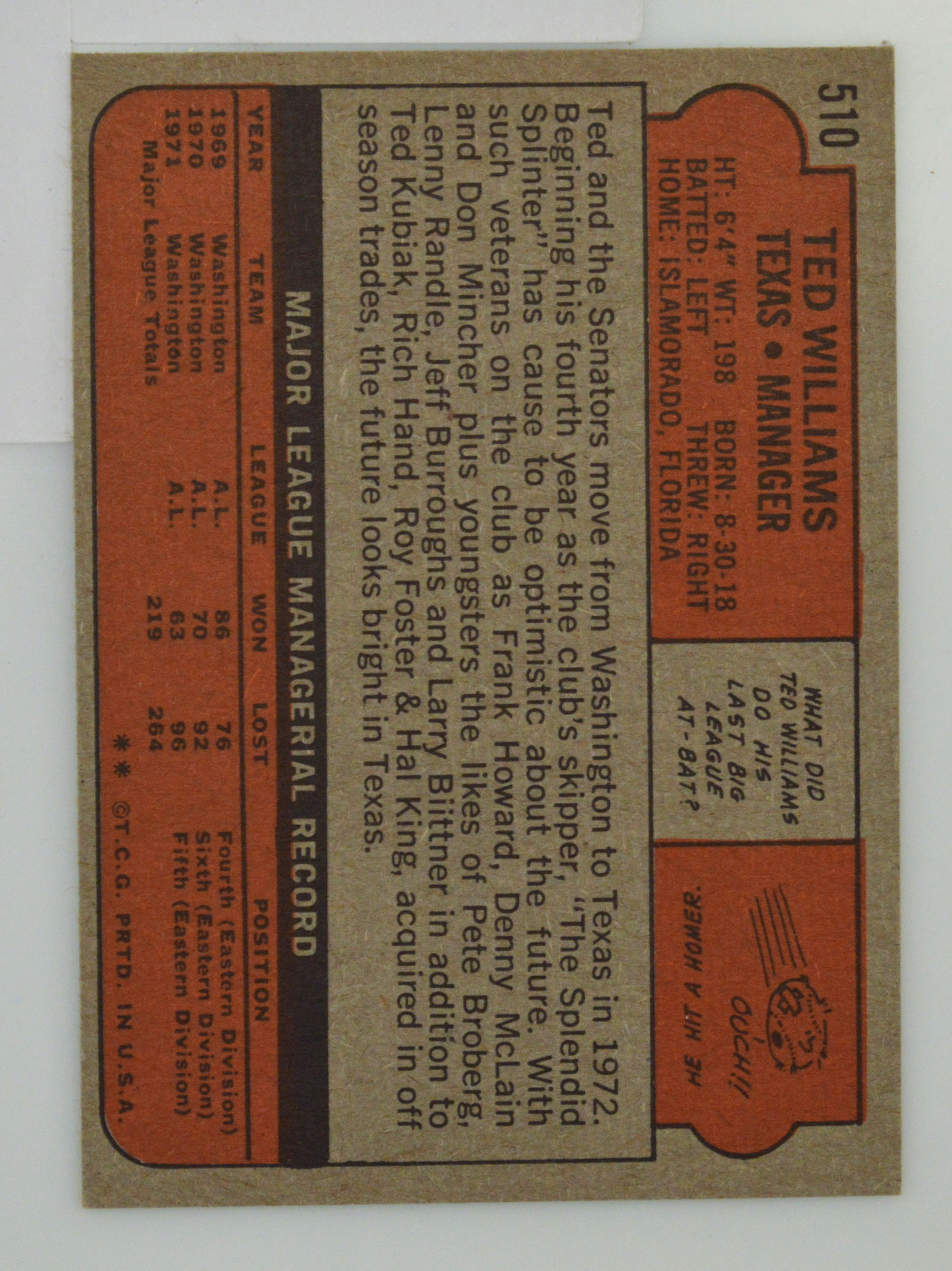 1972 Ted Williams Manager Rangers Topps #510 | Property Room