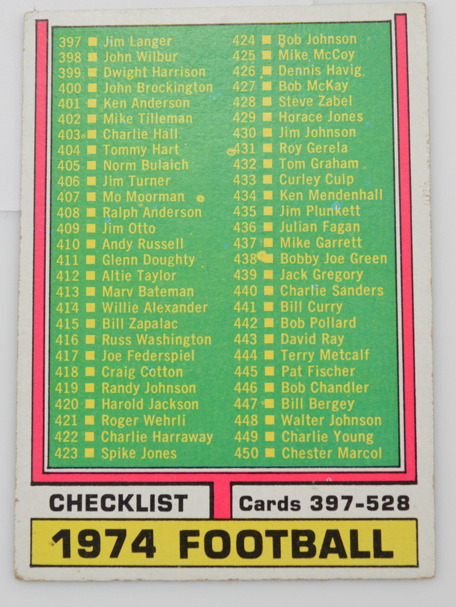 1974 Football Checklist Cards 397-528 Topps #498 | Property Room