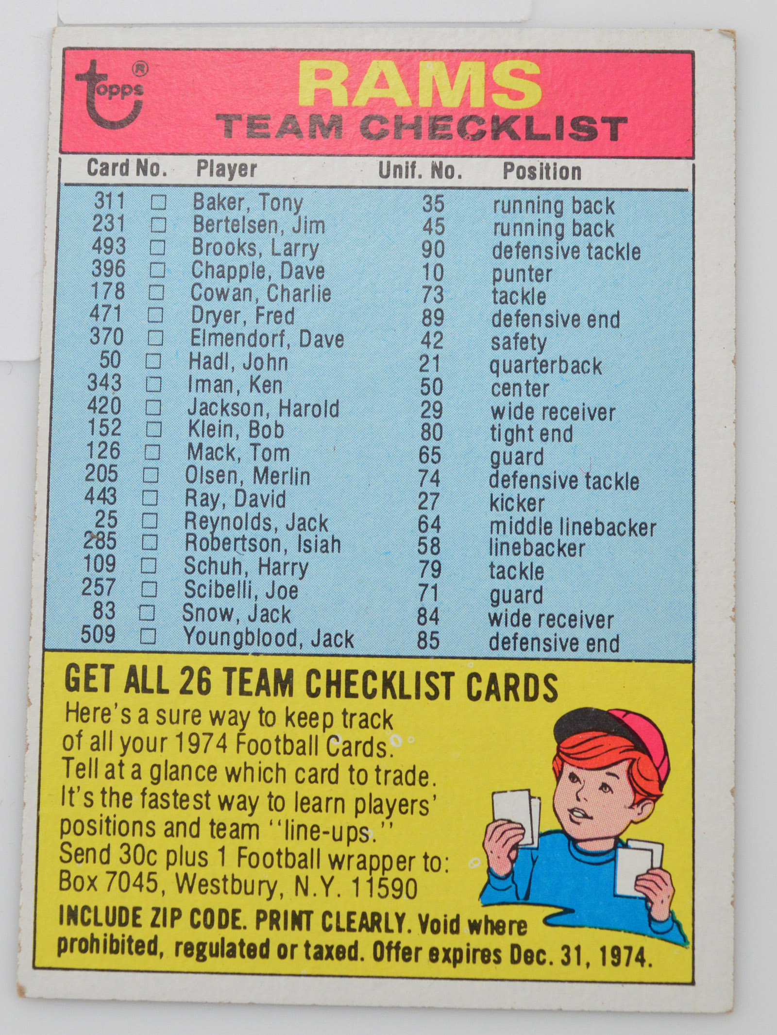 1974 Rams Team Checklist Topps Football Card | Property Room