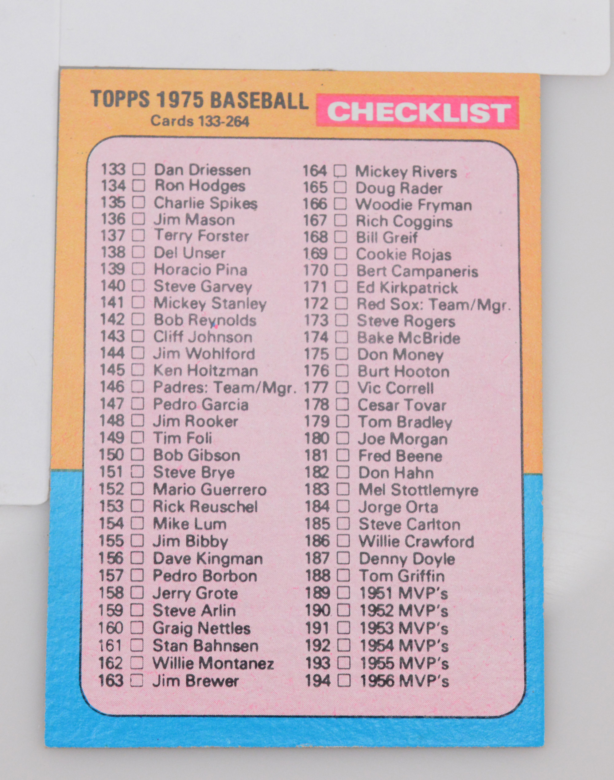 1975 Baseball Checklist Cards 133-264 Mini Topps #257 | Property Room