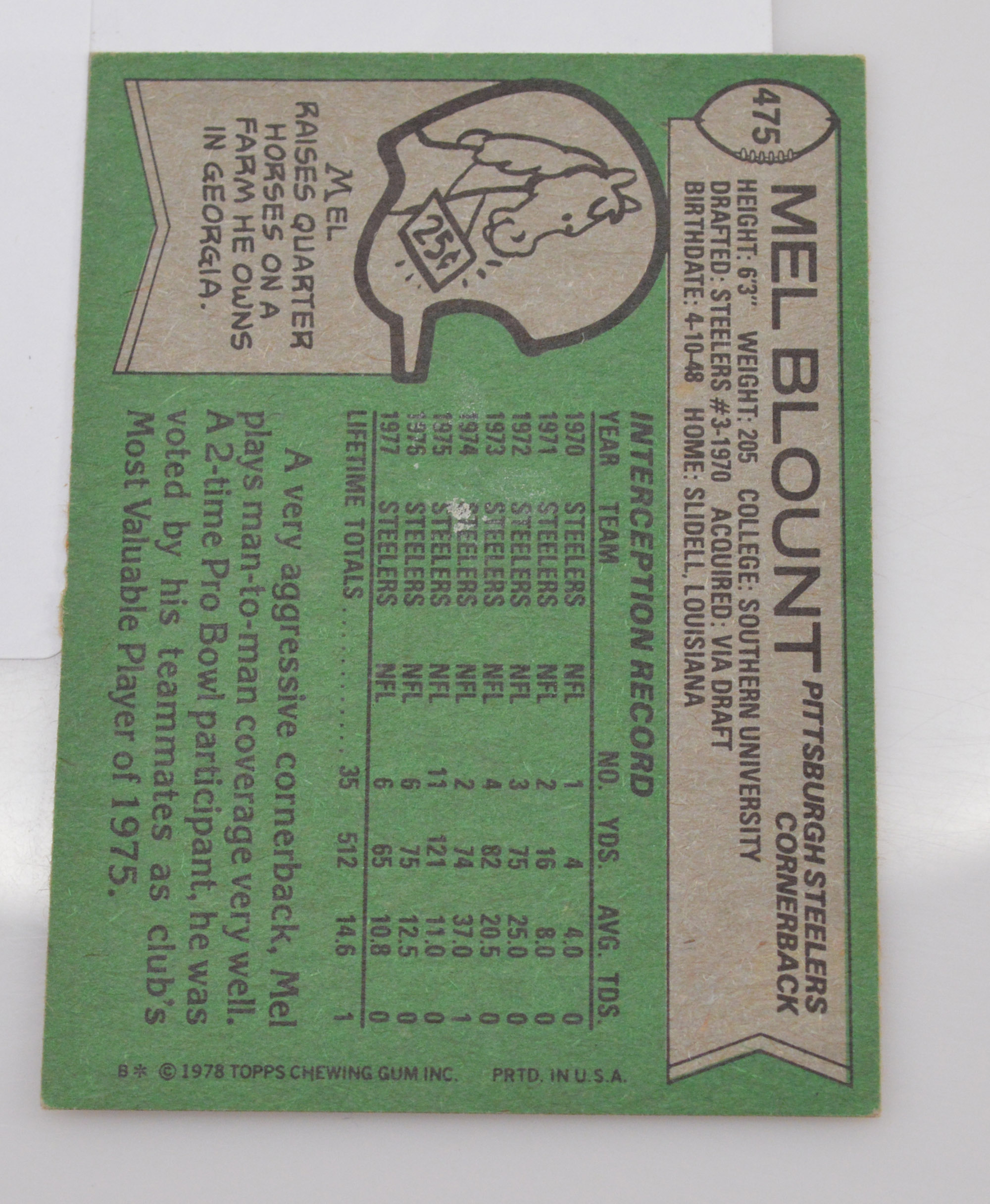 1978 Mel Blount Steelers Topps #475 Football Card | Property Room