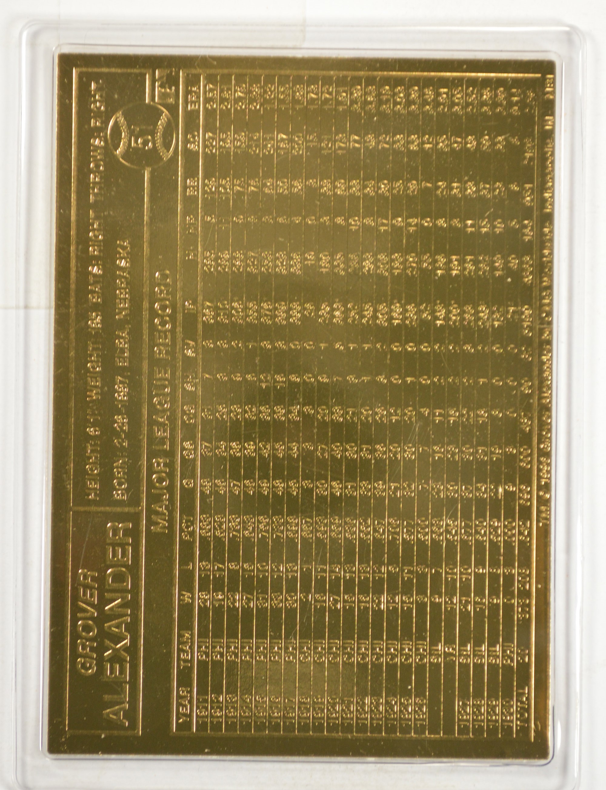 22K Gold Grover Alexander Limted Edition Danbury Mint Baseball Trading ...