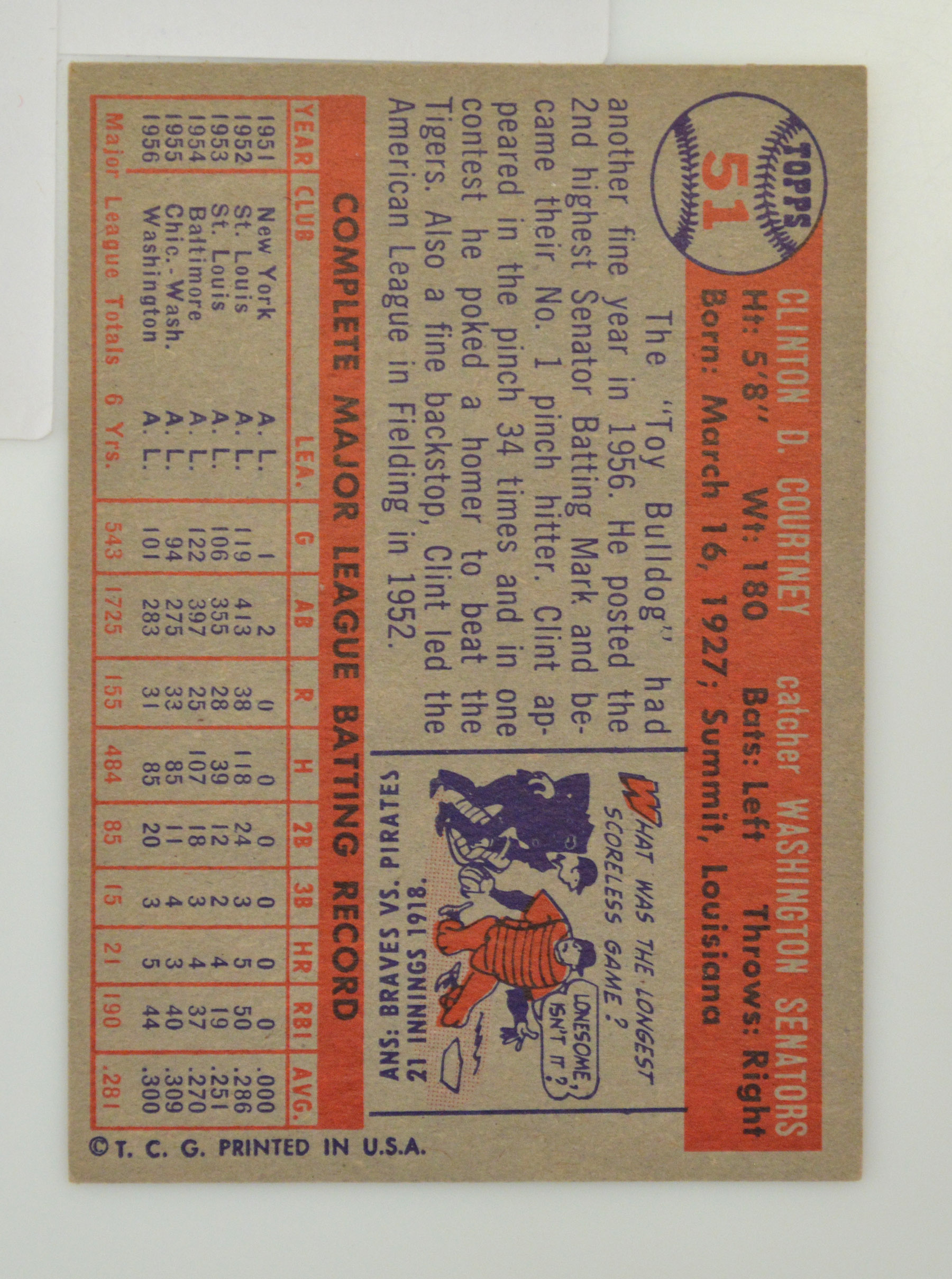 1957 Clint Courtney Washington Senators Topps #51 | Property Room