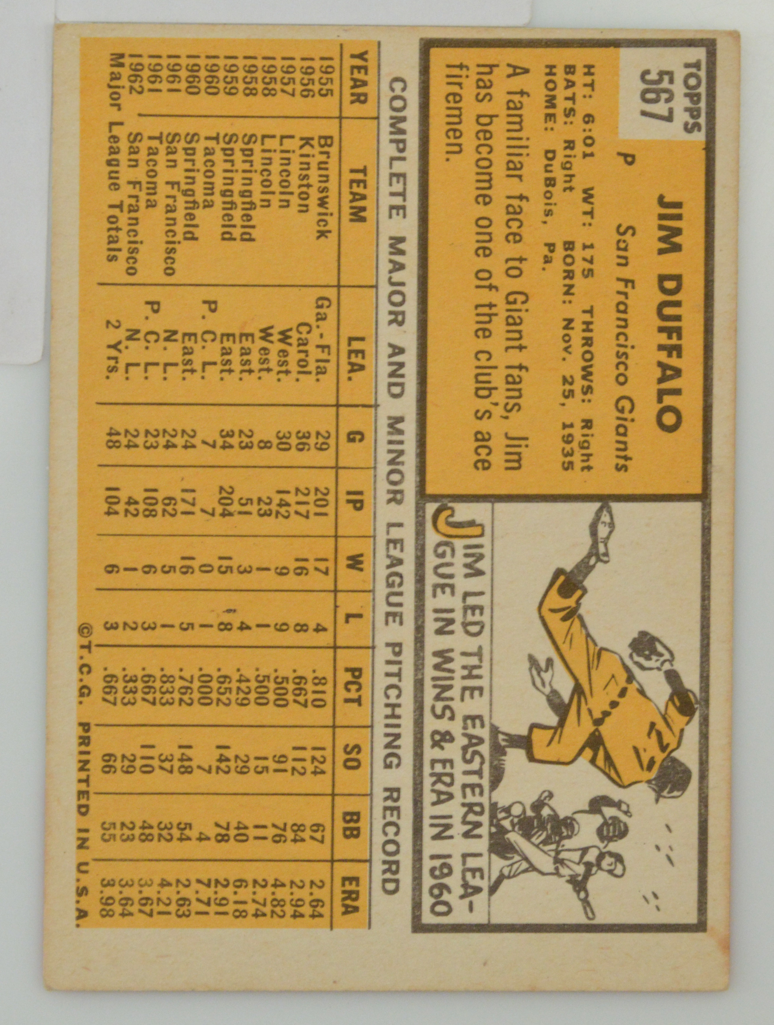1963 Jim Duffalo Giants Topps #567 | Property Room