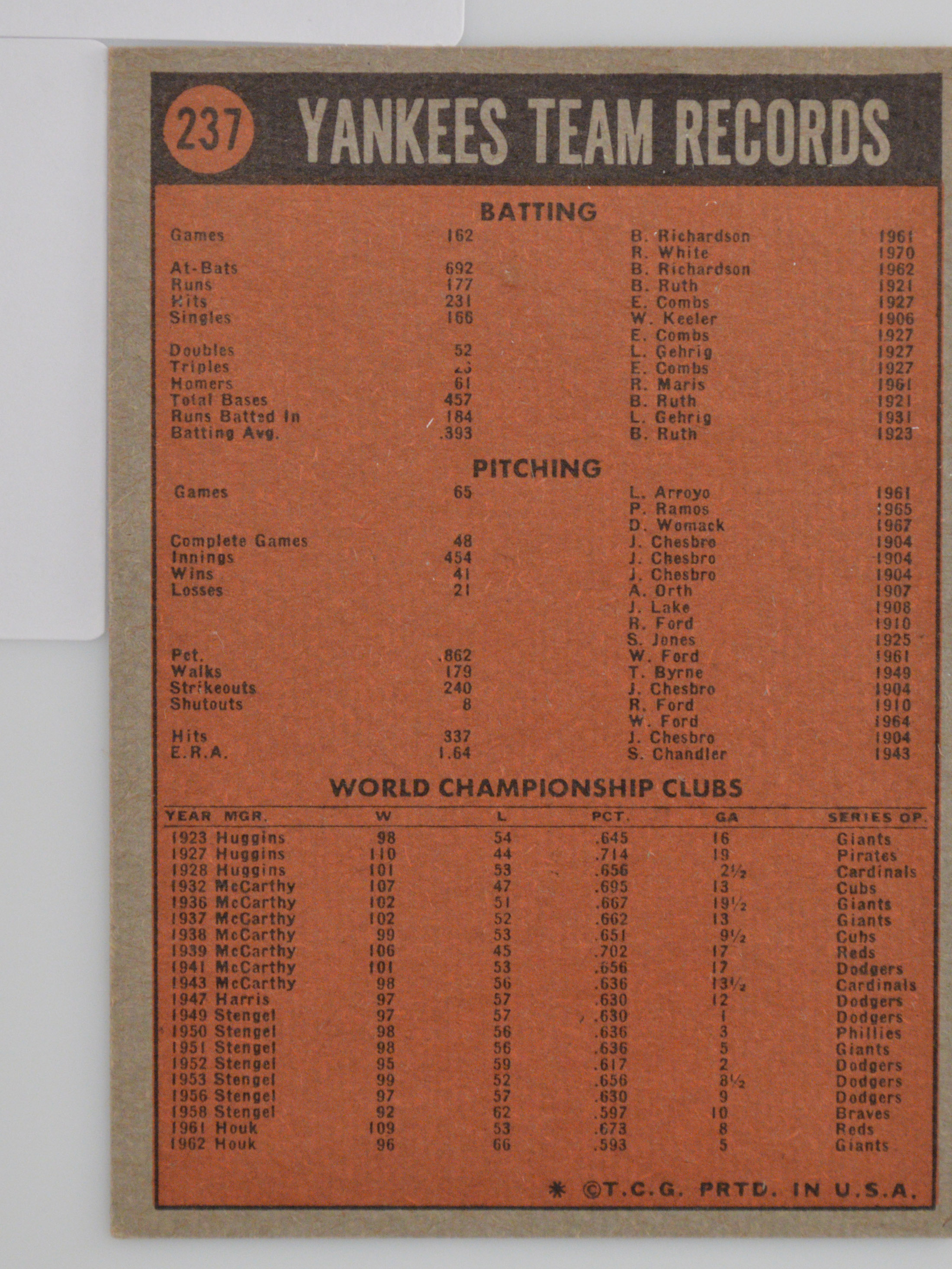 1972 New York Yankees Team Card Topps #237 | Property Room