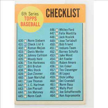1963 6th Series Baseball Checklist Topps #431 VAR. | Property Room