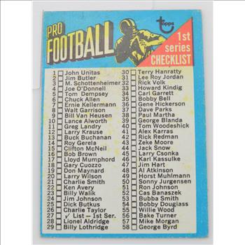 1971 Pro Football 1st Series Checklist Topps #27 Football Card ...