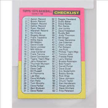 1975 Baseball Checklist Cards 1-132 Mini Topps #126 | Property Room