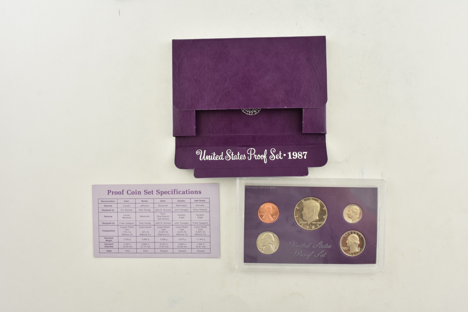 1987-S United States Proof Set Special Inside Out Packaging ERROR ...