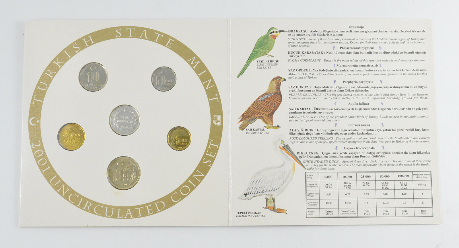 2001 Turkish State Mint Uncirculated 6 Coin Set - In Collectable Bird ...