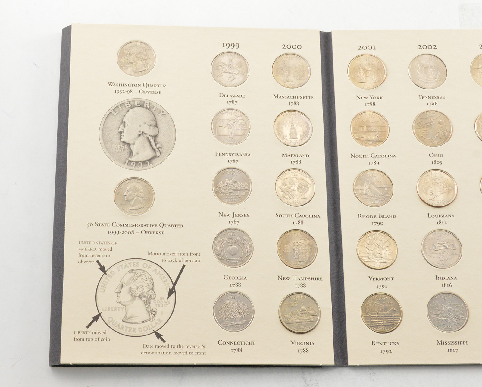 32 Coins Statehood 1999-2008 Washington Quarter Collection Set - Mostly ...