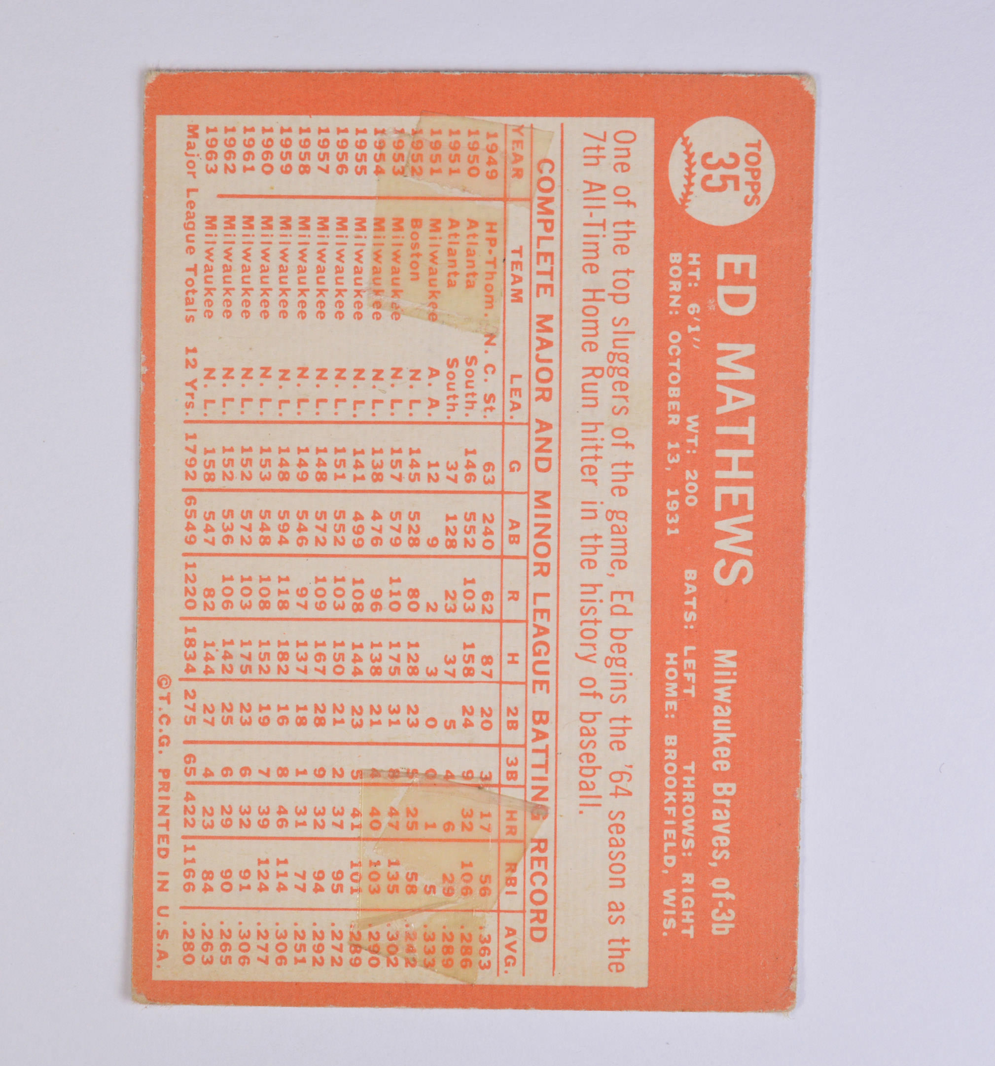 #35 Topps 1964 Ed Mathews - Milwaukee Braves | Property Room