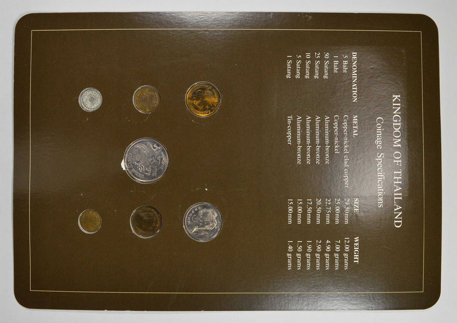 Coin Sets of All Nations - Kingdom of Thailand - Stamp & Coin Set ...