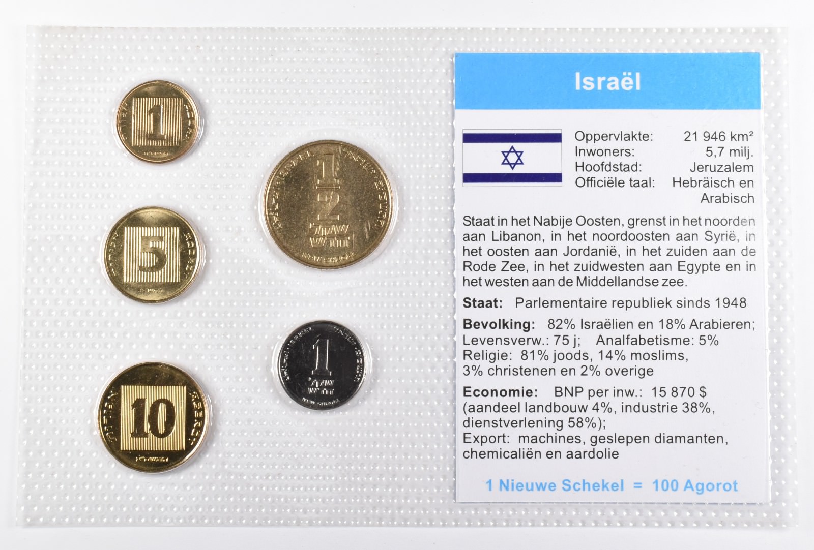 Israel Type Set Coins | Property Room