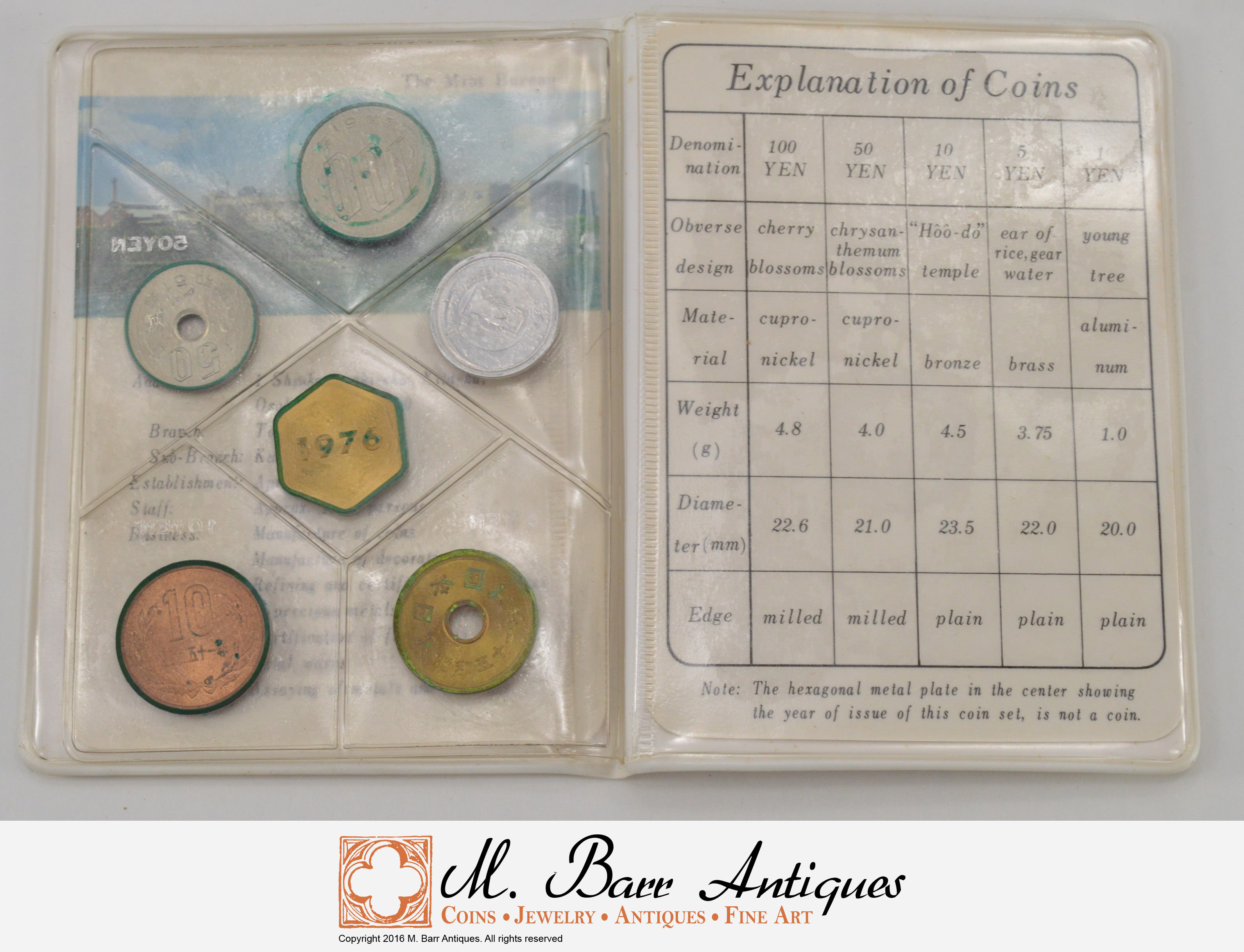 Nice! - 1976 Japan Mint 5 World Coin Set | Property Room