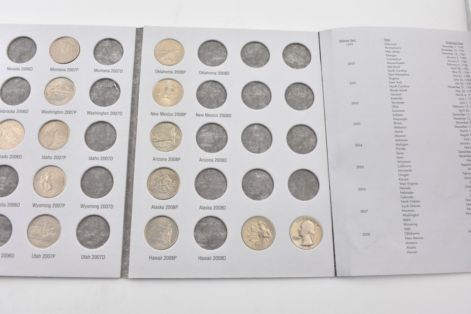U.S. State 2004-2008 Washington Quarter Collection Set - Mostly ...