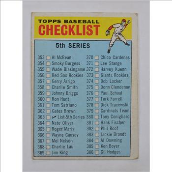 #363 Topps 1966 Baseball Checklist 5th Series | Property Room