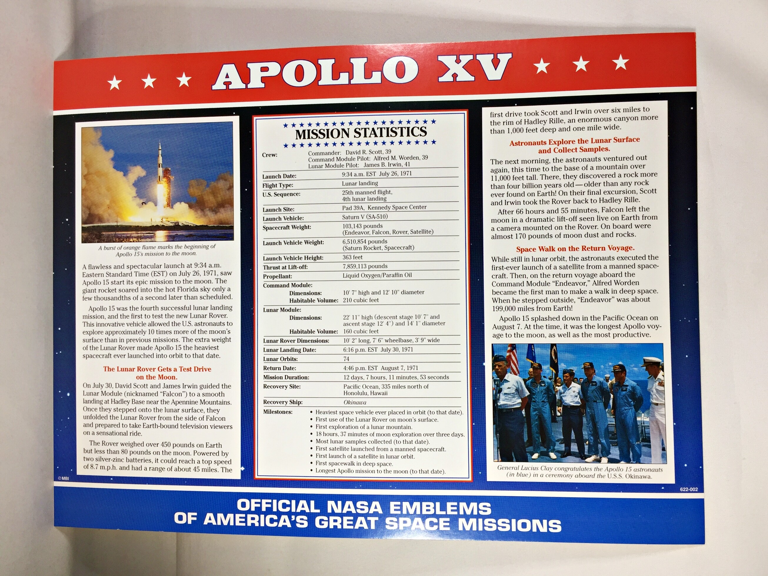 APOLLO XV (Scott-Worden-Irwin) NASA Space Mission Emblem Patch*Encased ...