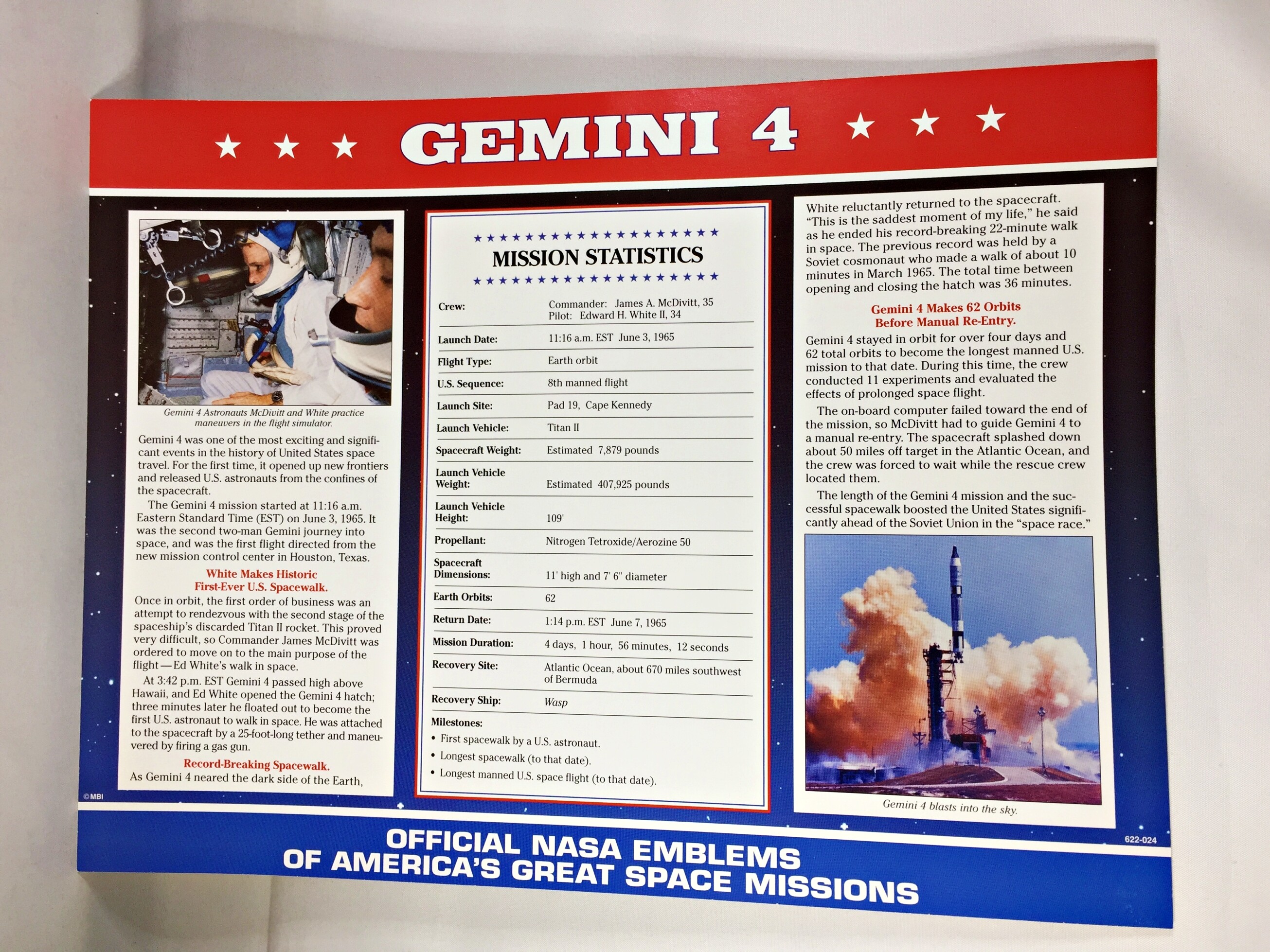 GEMINI 4 (First Space Walk) NASA Space Mission Emblem Patch*Encased in ...