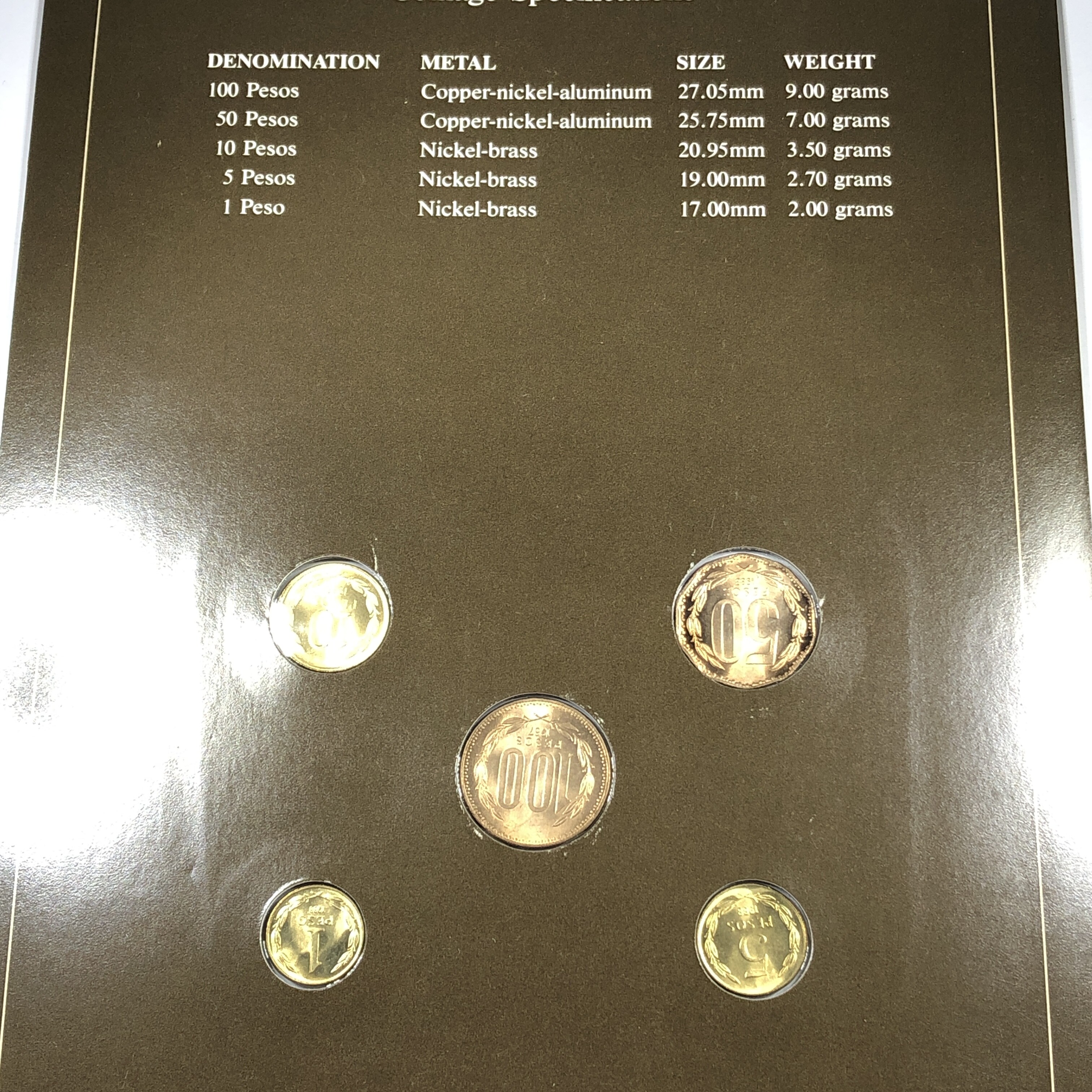 Republic of Chile*Coin Sets of All Nations Series*8" x 12" Story Board | Property Room