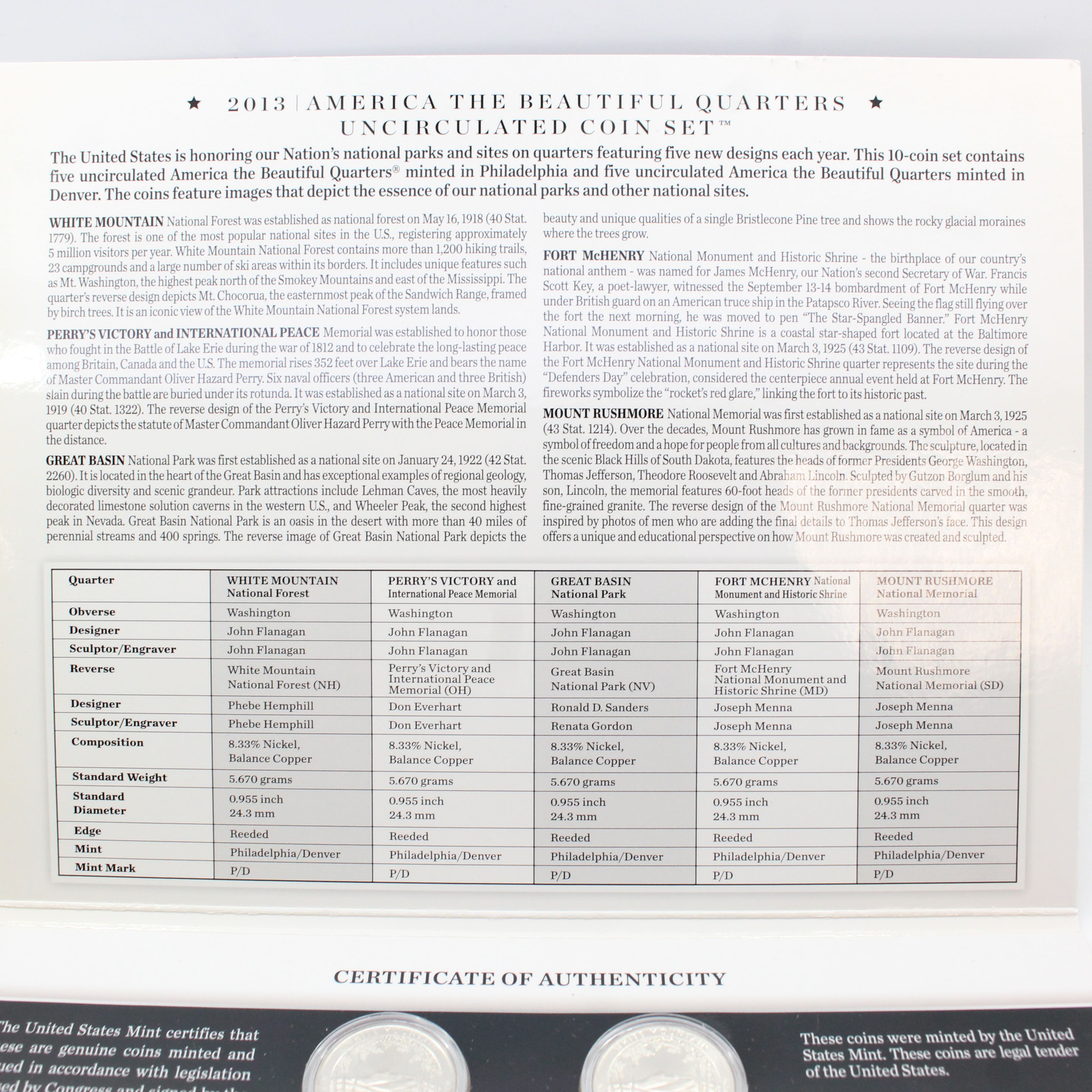 2013 America the Beautiful Quarters Uncirculated Coin Set Philadelphia ...