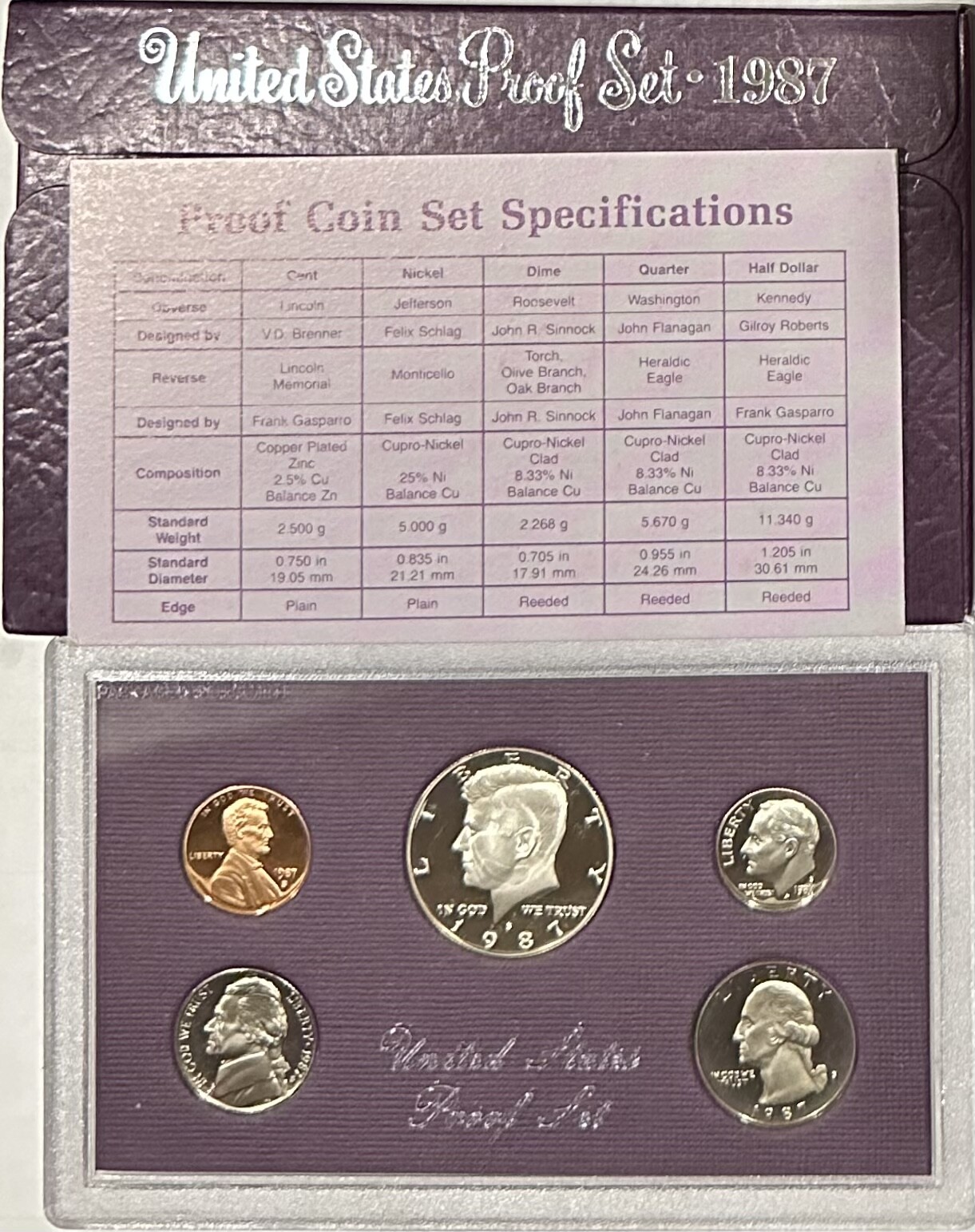 >1987-S U.S. Proof Set - 5 Coins Including Kennedy Half in Original ...
