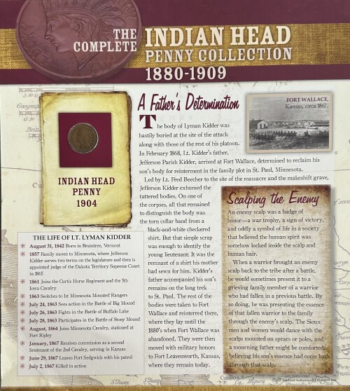 - 1904 U.S. Indian Head Penny - "The Indian Head Penny Collection 1880 ...