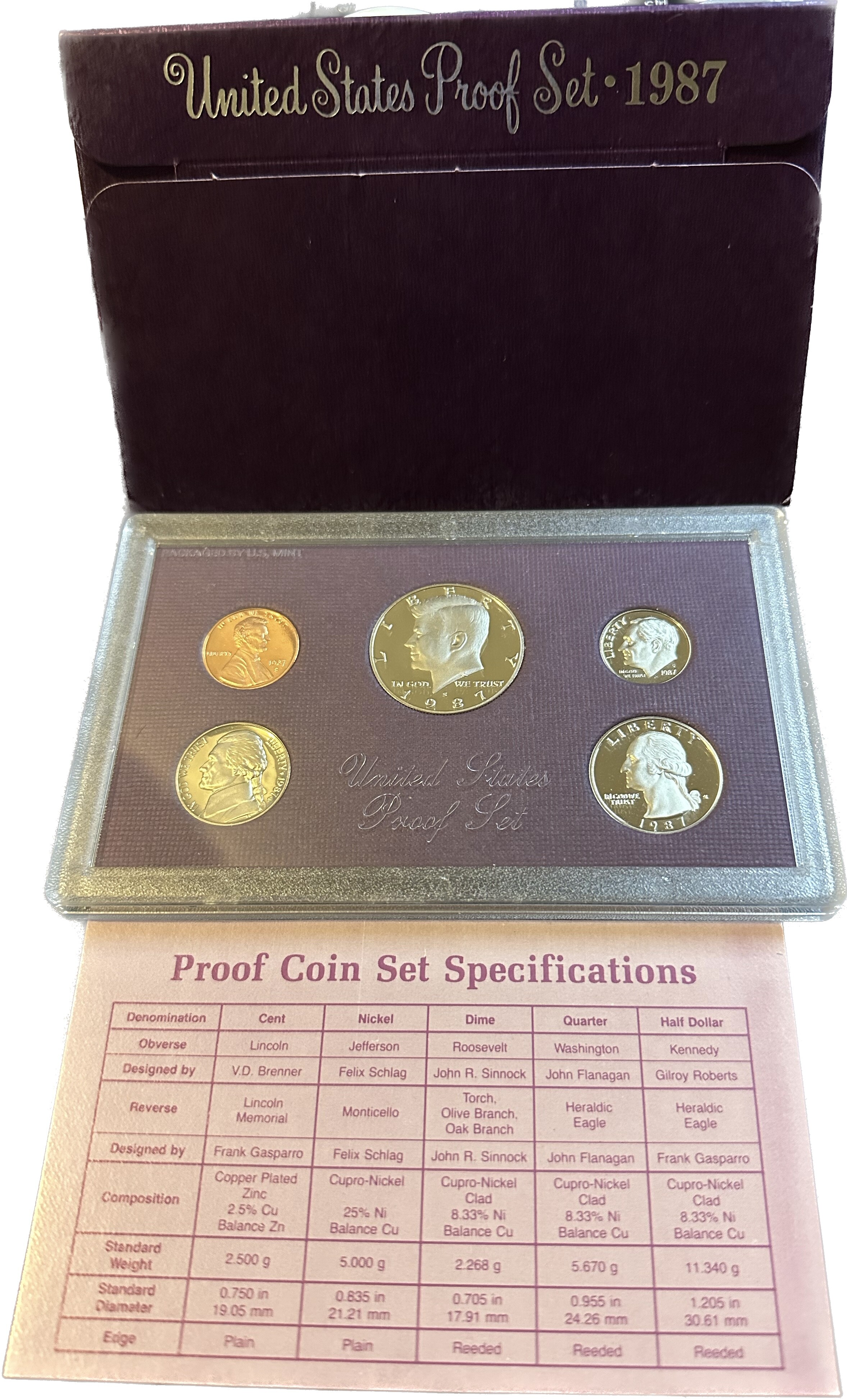 >1987-S U.S. Proof Set - 5 Coins Including Kennedy Half Dollar in ...
