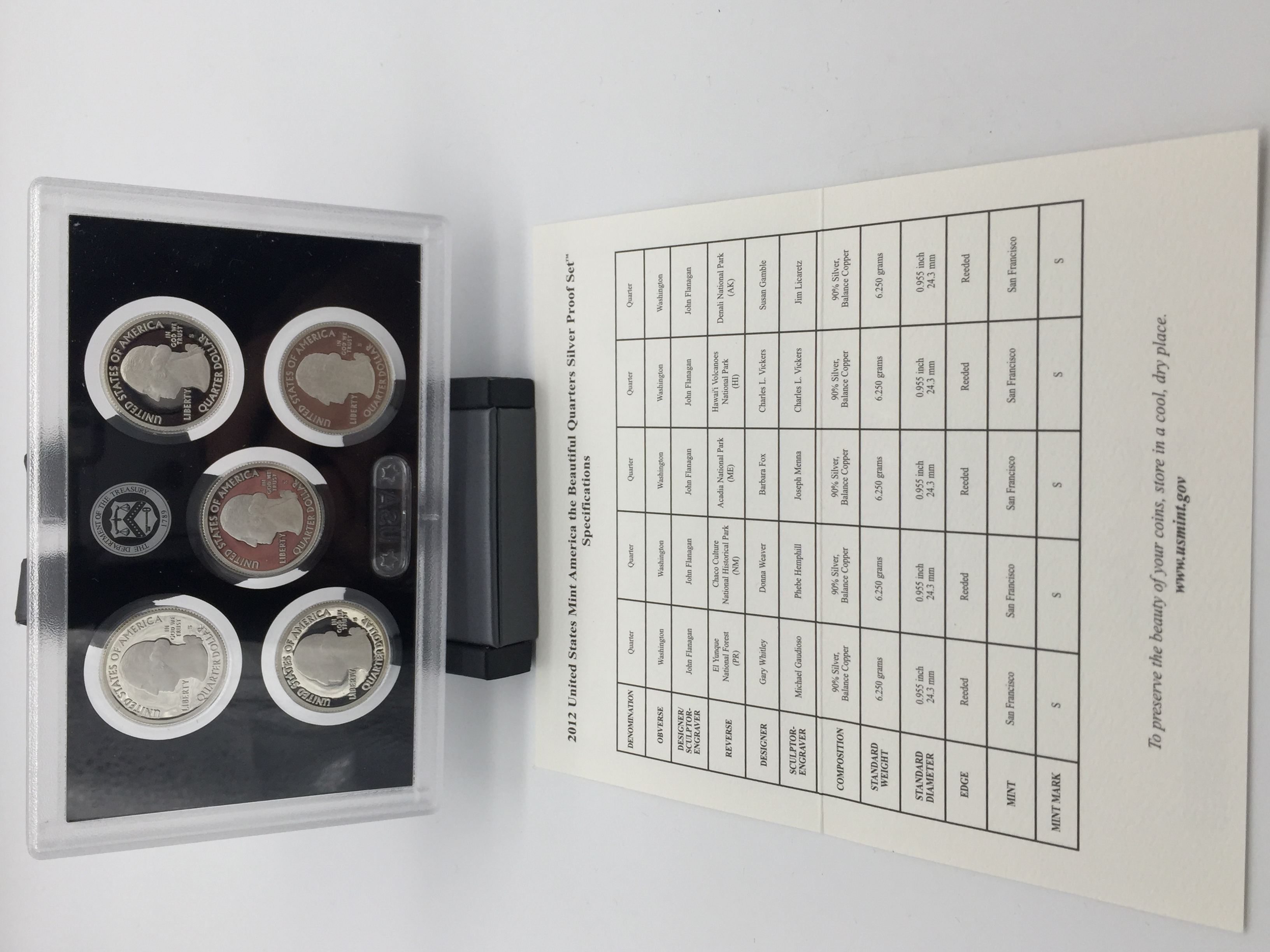 2012 US Mint America The Beautiful Quarters Silver Proof Set | Property ...