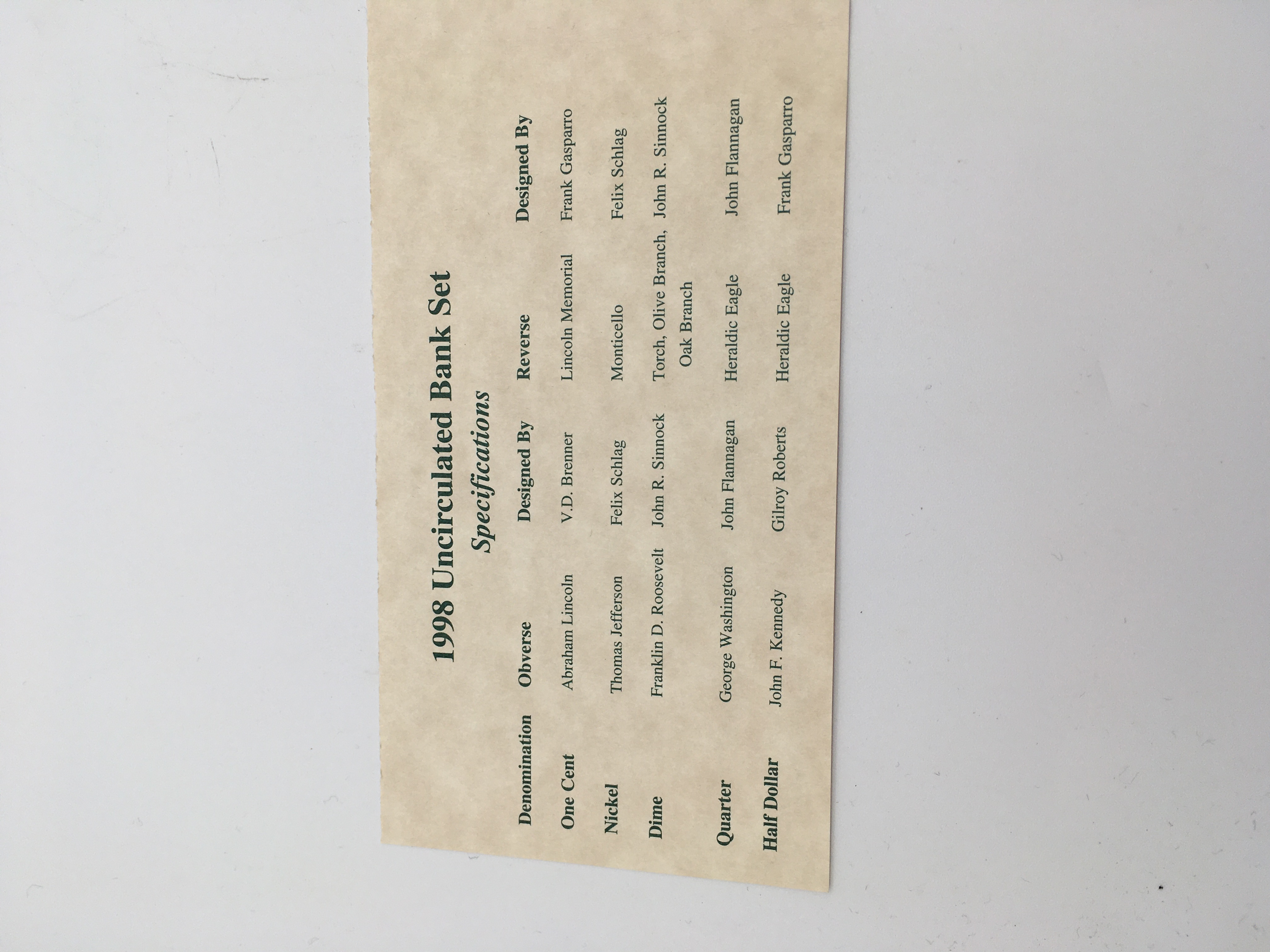 1998 Uncirculated Bank Set | Property Room