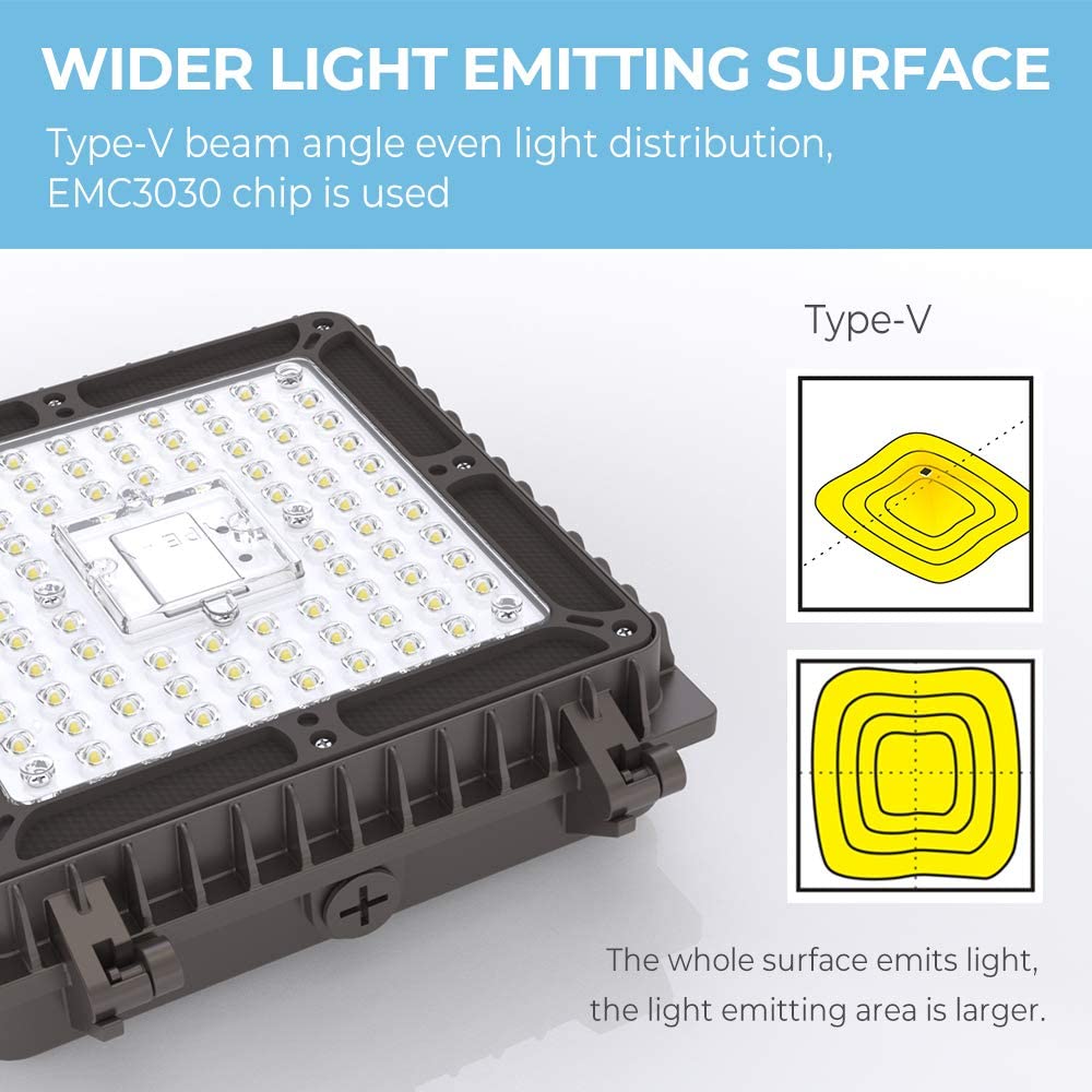 HYPERLITE 65W LED Canopy Light 8450LM Super Bright 5000K Day Light,9.1" x 9.1",100-277Vac UL ...