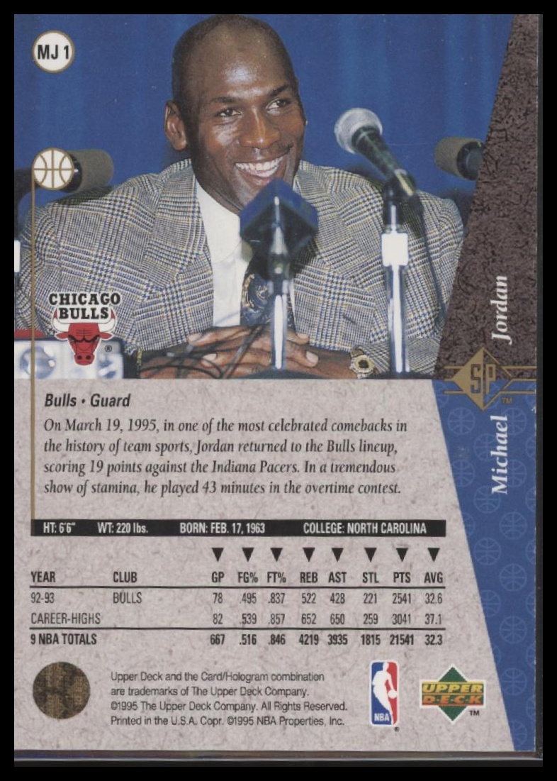 1995 SP Michael Jordan #MJ1 | Property Room
