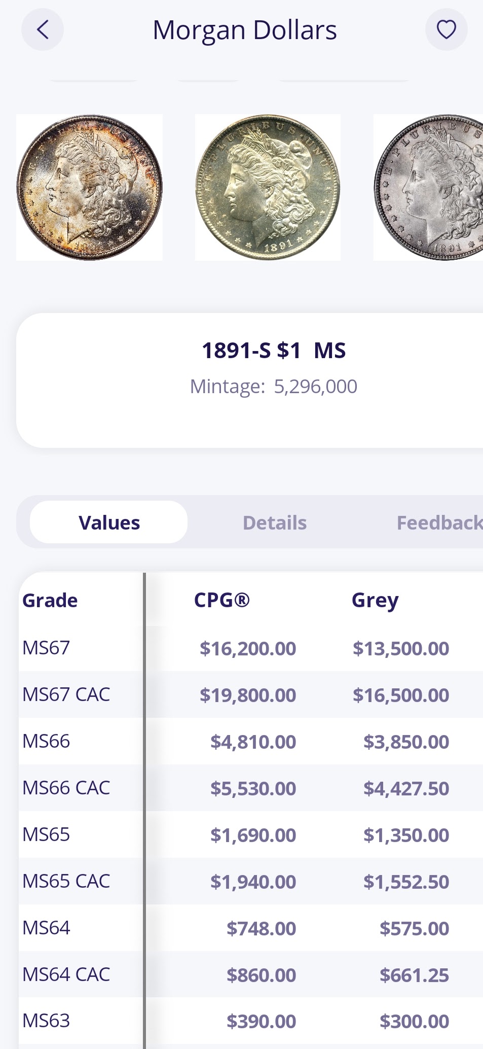 1891-S Morgan Silver Dollar $1 - Select Brilliant Uncirculated - Much ...