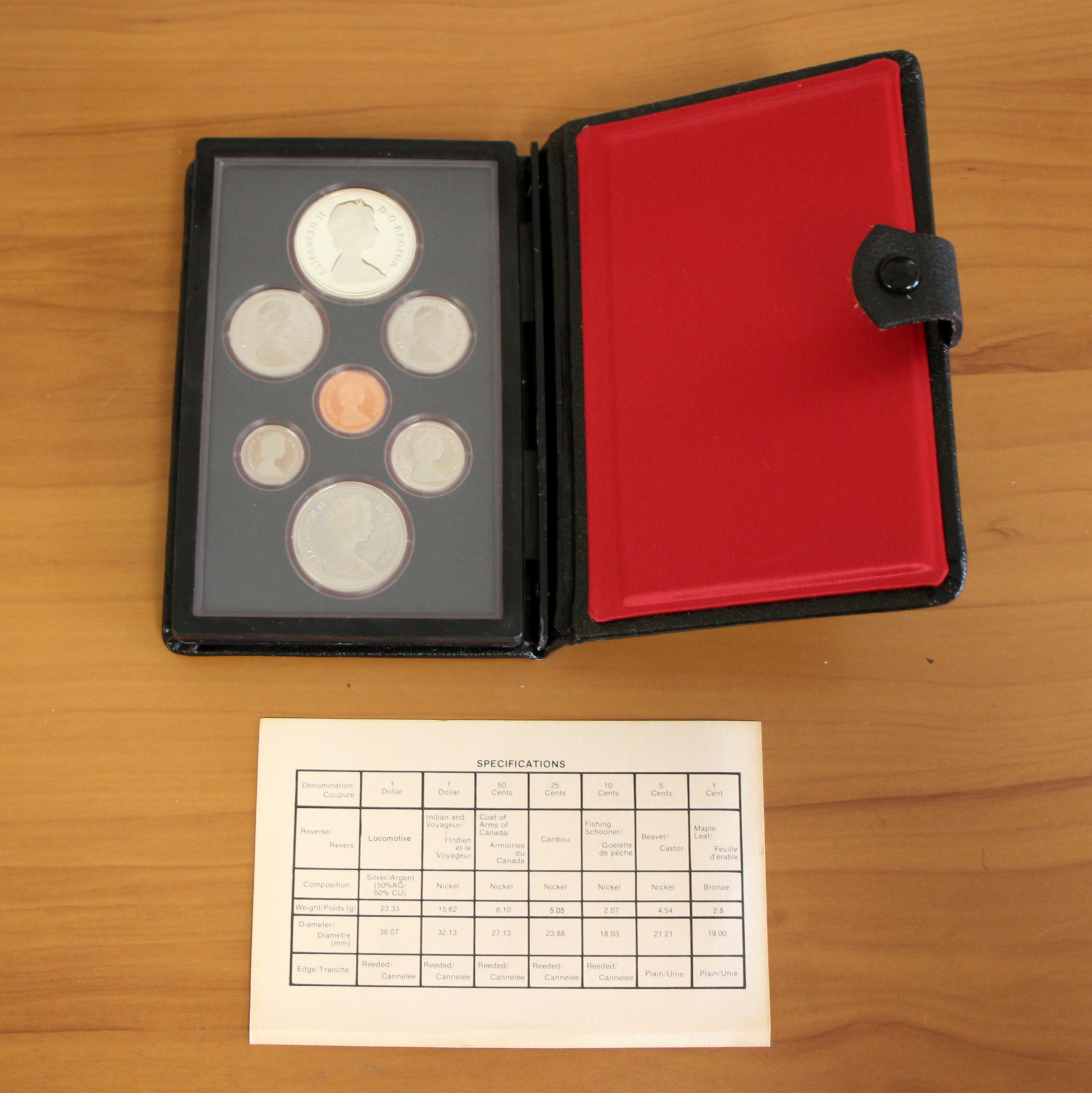 1981 Royal Canadian Mint Proof Coin Set OGP | Property Room