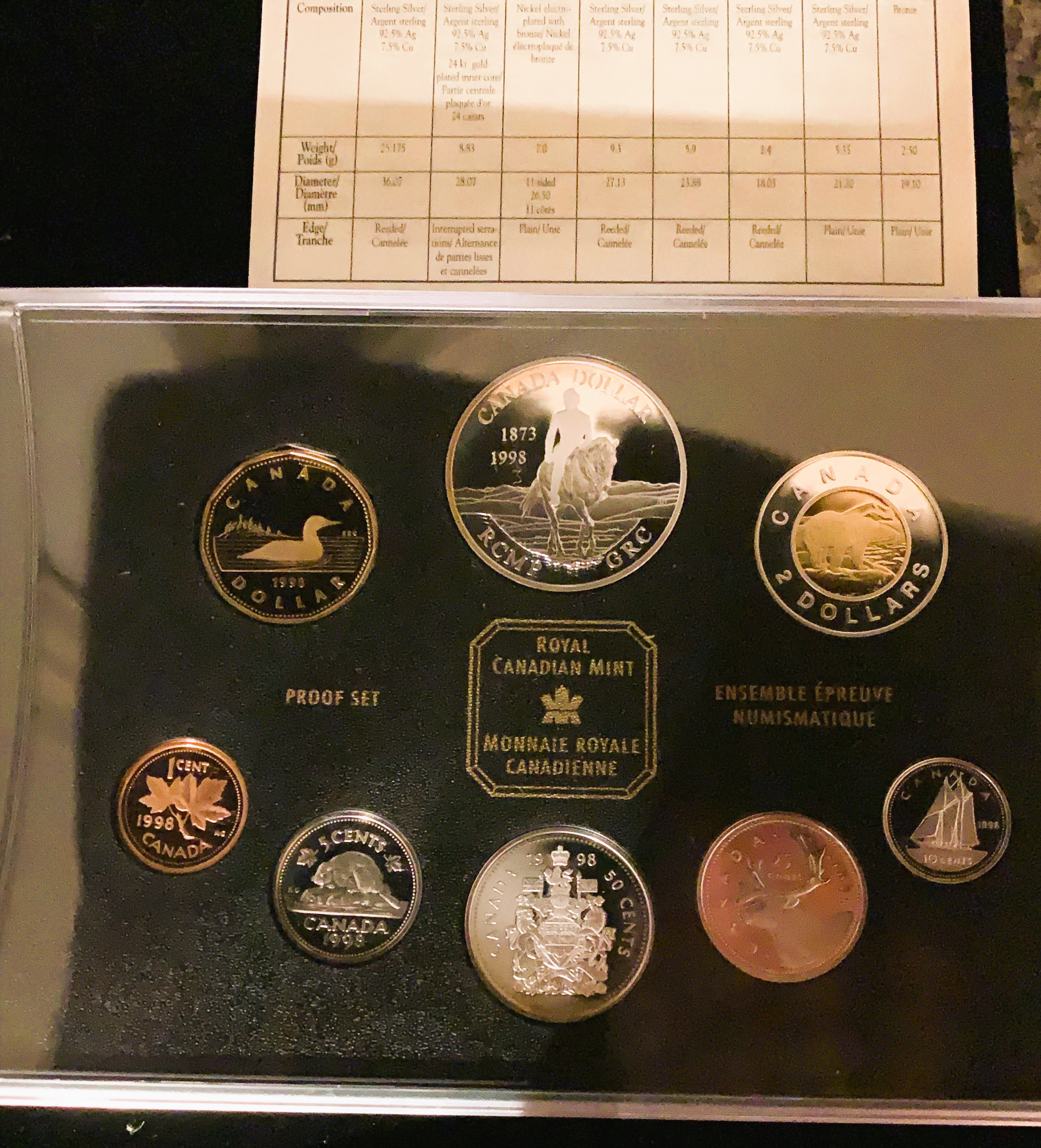 1998 SILVER PROOF SET, RCMP CANADIAN (8) COINS, (6) ARE .925 SILVER ...