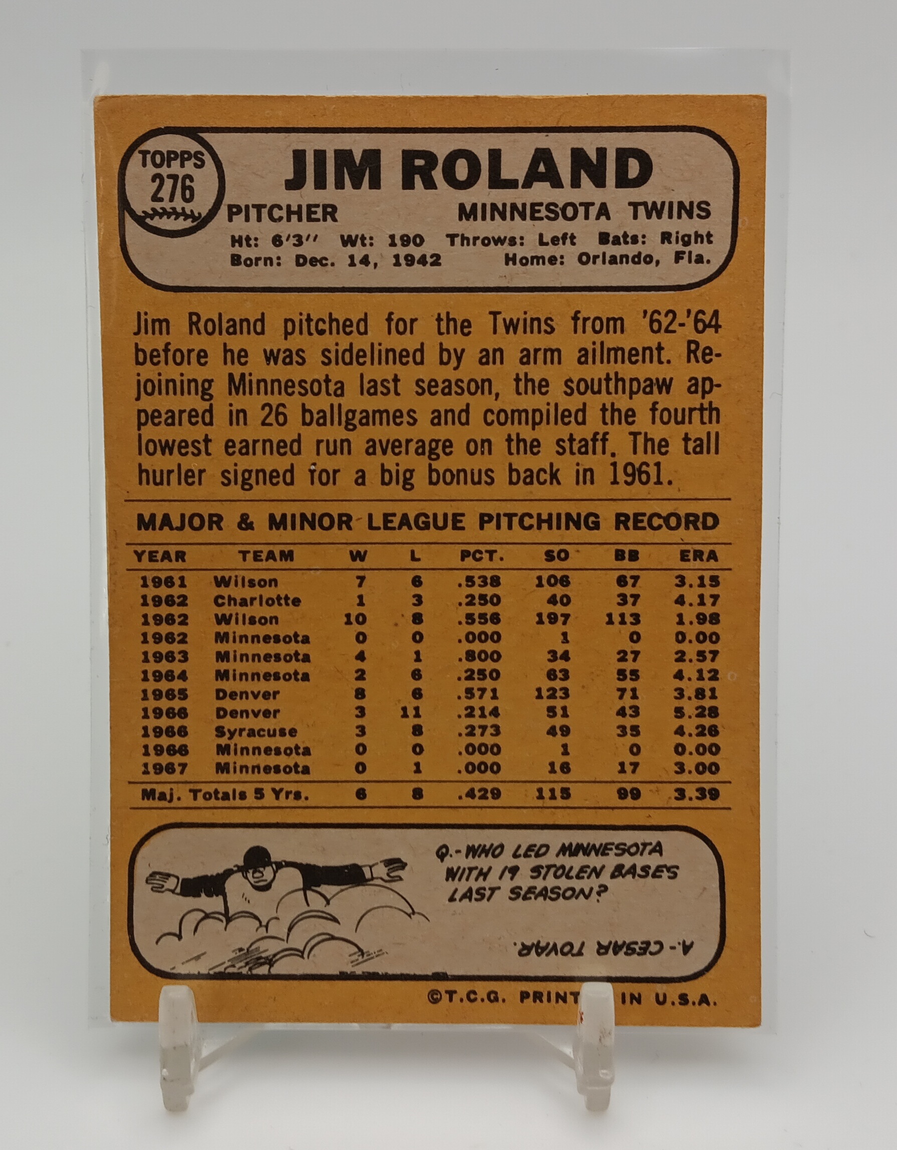 1968 Topps #276 Jim Roland Sports Card | Property Room