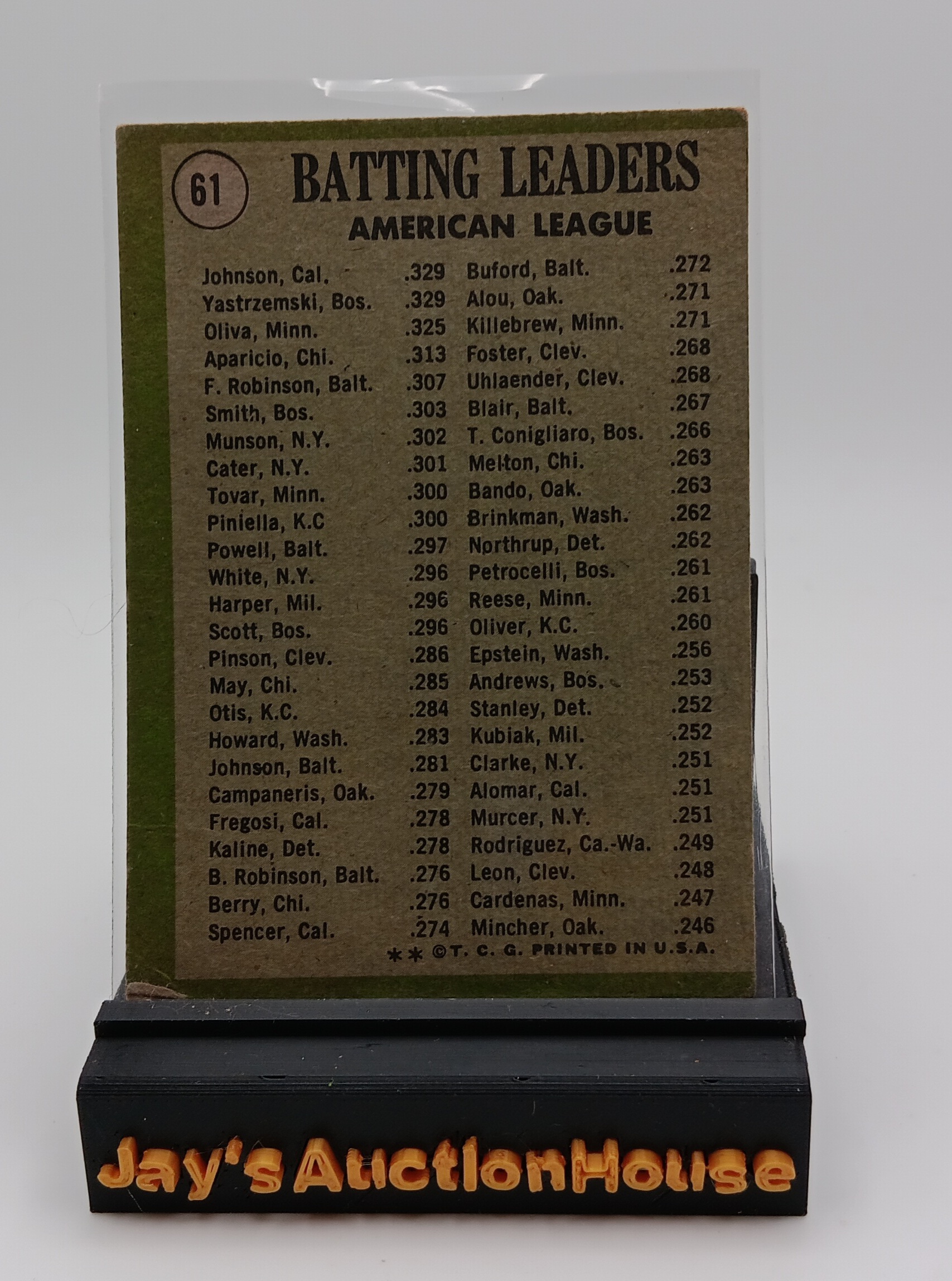 1971 Topps #61 AL 1970 Batting Leaders - Carl Yastrzemski - Oliva ...