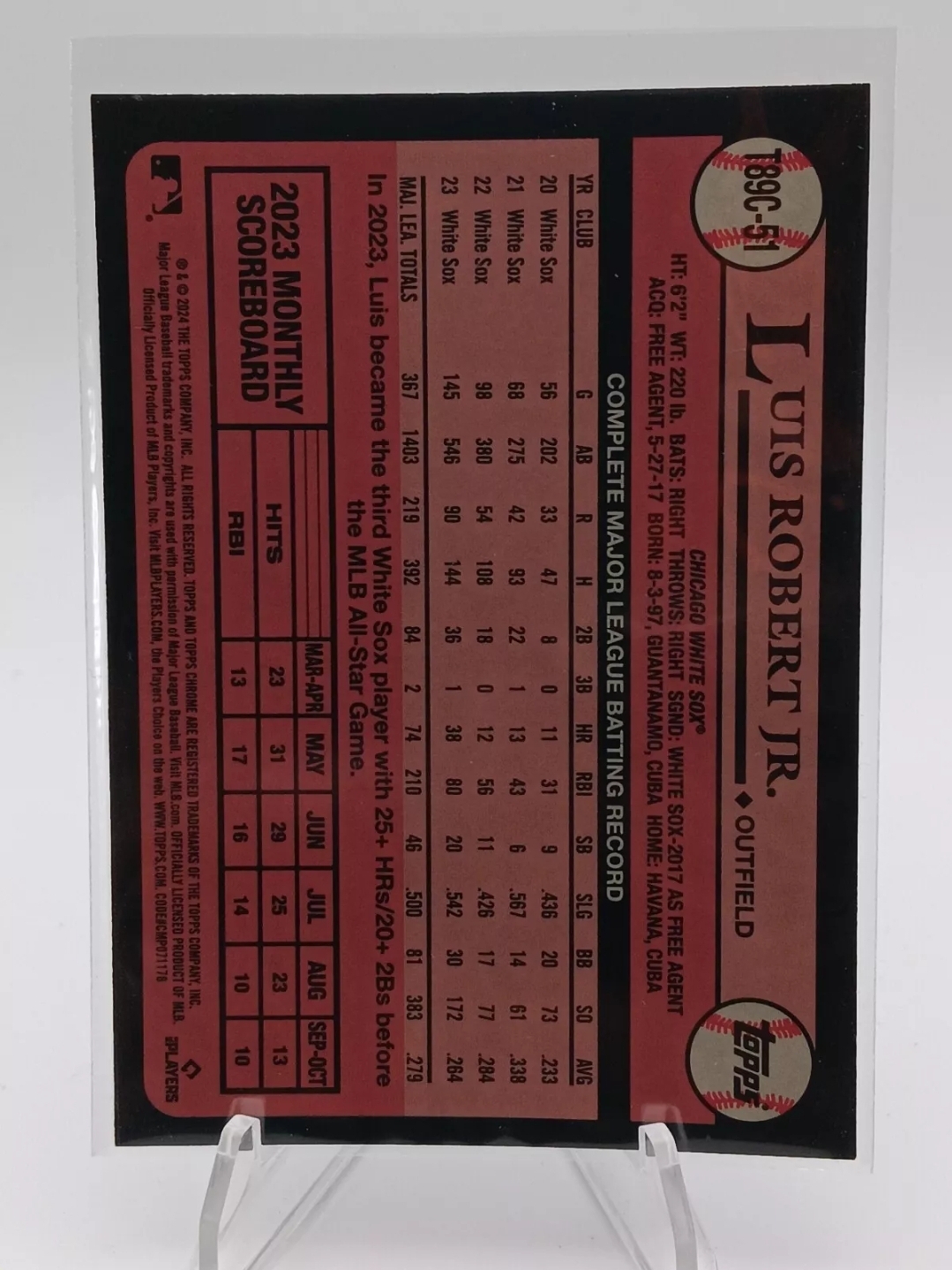 2024 Topps Series 1 #T89C-51 Luis Robert 1989 Silver Pack Mojo ...