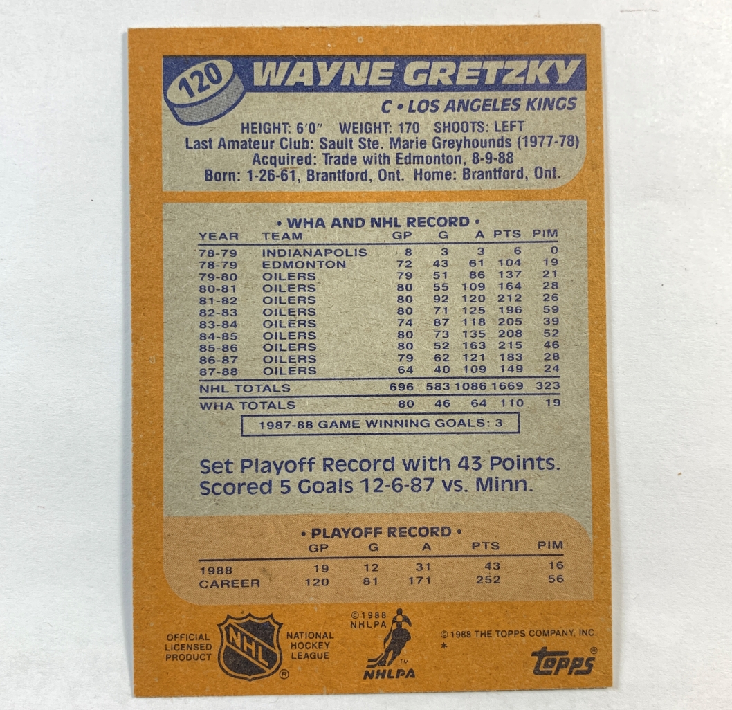 Topps Wayne Gretzky Trading Card in Protective Sleeve High Grade ...